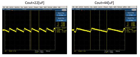 Tps82085 Difference Of Output Voltage Waveform Of Psm Mode At Two Case Output Capacitor Power
