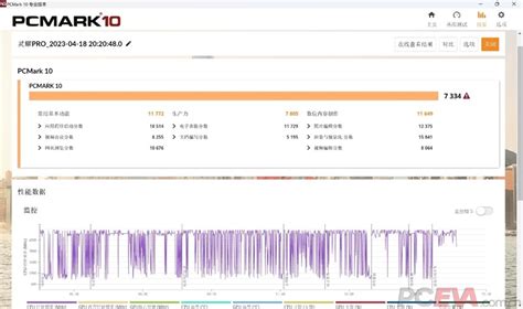 多边形战士全能轻薄本，华硕灵耀pro14 2023笔记本评测 第7页 Pceva Pc绝对领域 探寻真正的电脑知识