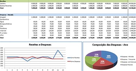 Planilha Eficaz De Gastos Mensais Or Amento Familiar Controle Financeiro