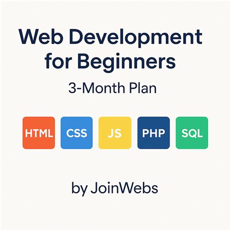 Lecture 1 Introduction To Web Development Joinwebs Inc