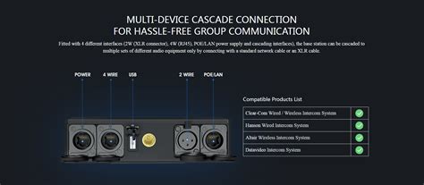 Hollyland Solidcom M Full Duplex Wireless Intercom Solution Bright Pixels