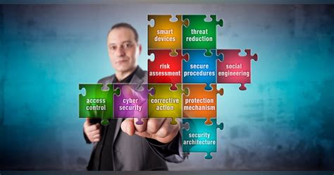 In House Advice For Tackling Data Security Risks Security Info Watch