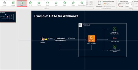 Spicing Up AWS Architecture Diagrams A Step By Step Guide To Creating Animated AWS Architecture