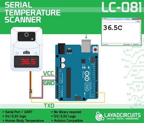 Layad Circuits Serial Uart Interfaceable Temperature