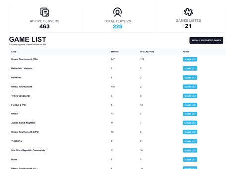 OpenSpy App Reviews Features Pricing Download AlternativeTo