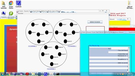 Dynamic Cluster Head Selection Method For Wireless Sensor Network Youtube