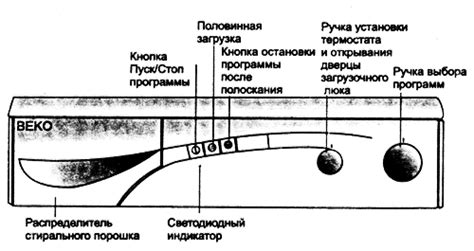 Микросхема стиральной машины беко