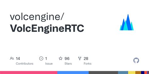 github volcengine volcenginertc