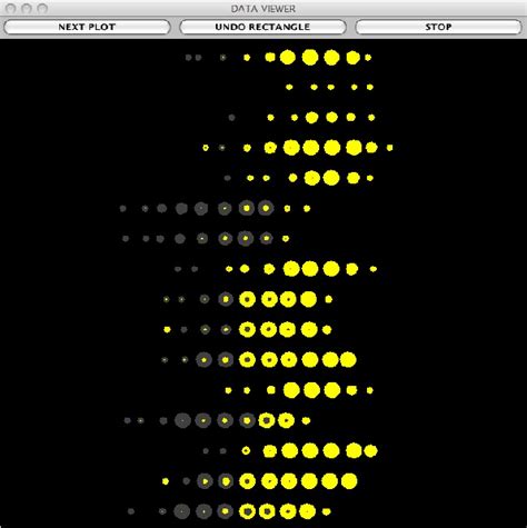 Figure 1 From An L Infinity Norm Visual Classifier Semantic Scholar