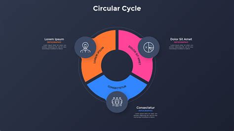 라운드 링 같은 차트는 3 개의 다채로운 섹터로 나뉩니다 생산 주기의 초기 단계의 개념 간단한 인포그래픽 디자인 템플릿입니다 비즈니스 정보 시각화를 위한 벡터 그림입니다 3