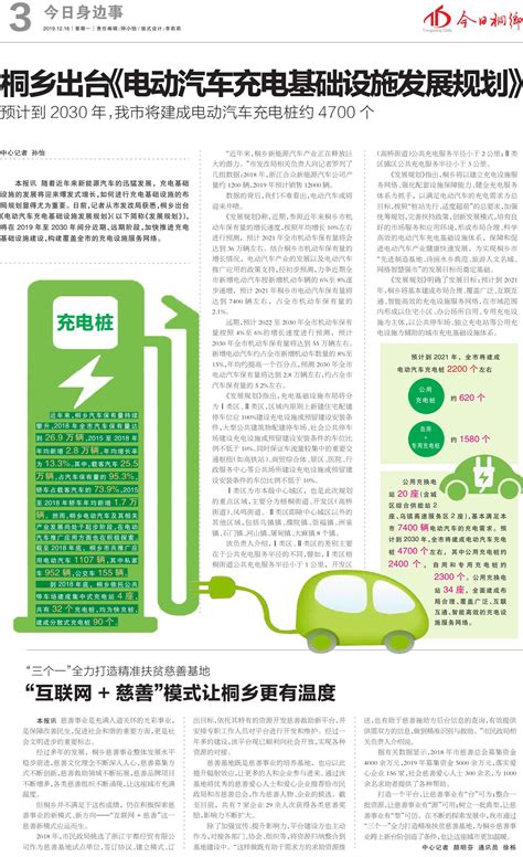 互联网 慈善模式让桐乡更有温度 今日桐乡