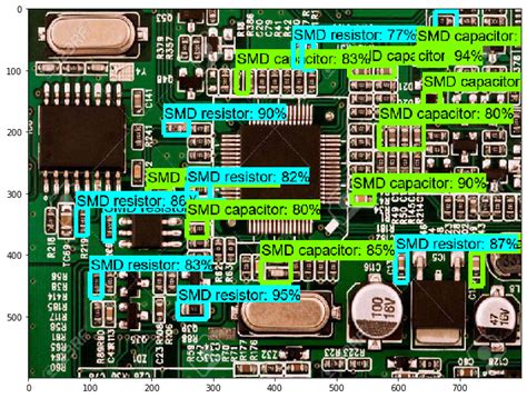 GitHub Khanin2539 PCB Reverse Engineering PCB Reverse Engineering Oregon State University