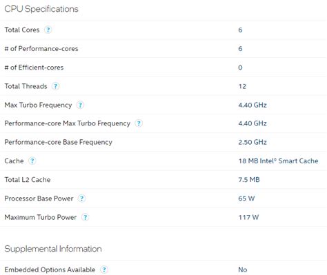 Intel Core I5 12400f 12th Gen Alder Lake Desktop Processor 6 Total Cores 12 Threads 18 Mb