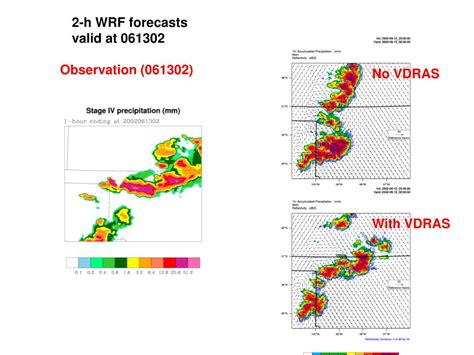 PPT Radar Data Assimilation Using VDRAS And WRF VAR PowerPoint Presentation ID