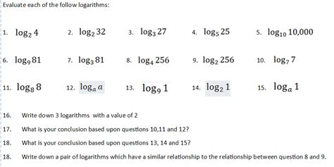 Basic Logarithm Practice And Guided Discovery Of Key Rules Starting