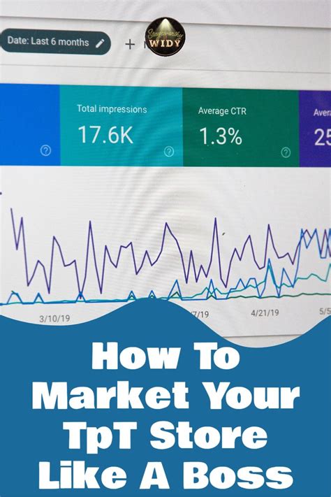 Tpt Digital Resources Artofit