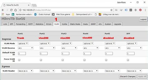 Port Based Vlan Configuratie Op De Mikrotik Swos Nader Bekeken Port Based Vlan Configuratie Op De Mikrotik Swos Nader Bekeken