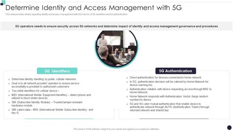 Determine Identity And Access Management With 5g Building 5g Wireless