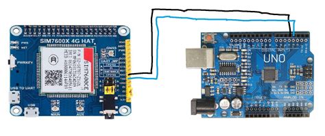 Softwareserial Solved How To Send Command To Gsm Module From Arduino