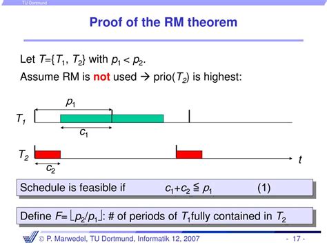 Ppt Classical Scheduling Algorithms For Periodic Systems Powerpoint