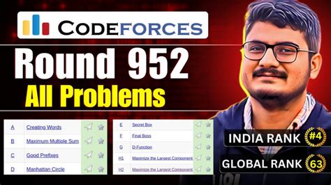 aryan c on linkedin codeforces round india rank global rank