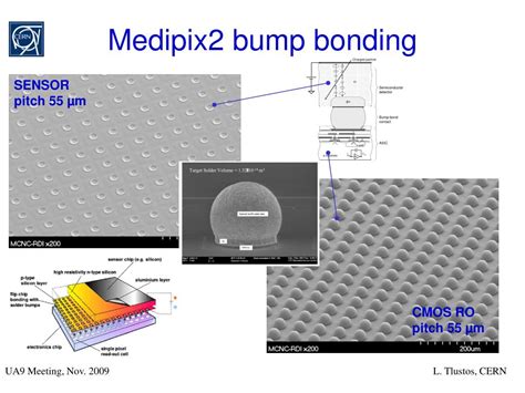 Ppt Overview Medipix Powerpoint Presentation Free Download Id1552542