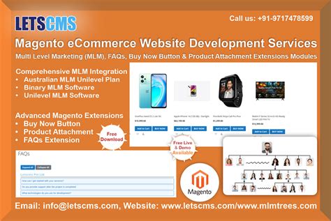 E Commerce Website In United State Ecommerce Website Letscms