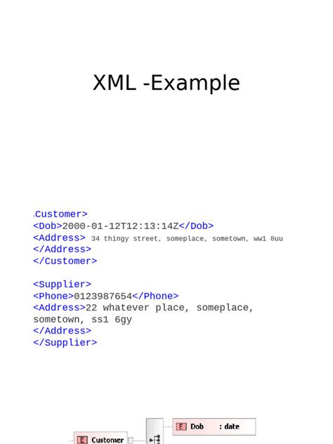 xml example pdf