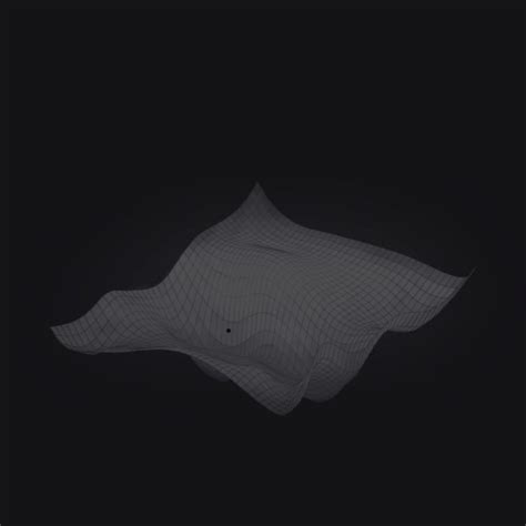 Vijay Ganesan On Linkedin Anahita Tafvizi Is A Thought Leader In The Data Space She Has Been