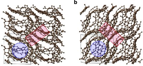 The Structure Of Mgo Templated Hc The Structures Of Mgo Templated Hc Download Scientific