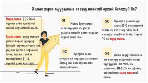 Харааны шилтэй хүүхдүүдийн эцэг эхчүүдийн хуудас Myopia буюу хасах шил Миопи гэж юу вэ