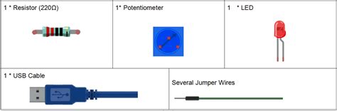 Lesson Controlling An LED By Potentiometer SunFounder Electronic Kit Documentation