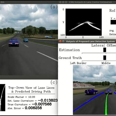PDF End To End Deep Learning Of Lane Detection And Path Prediction For Real Time Autonomous