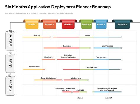 Six Months Application Deployment Planner Roadmap PowerPoint Slides Diagrams Themes For PPT