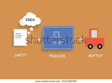 49 Input Output Table Stock Vectors And Vector Art Shutterstock