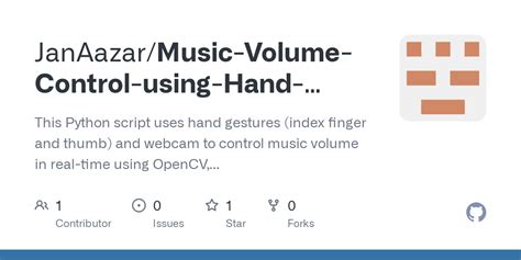 GitHub JanAazar Music Volume Control Using Hand Gesture Recognition