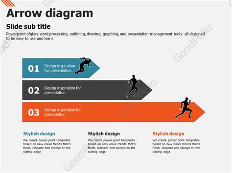 Exercise Ppt Template 고퀄리티 프레젠테이션 템플릿 굿펠로