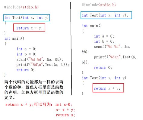 【c语言】函数详解第二期，函数的递归 阿里云开发者社区