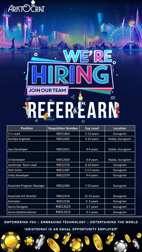 Jobs Jobsearch Java Javadeveloper Javajobs Javascriptdeveloper