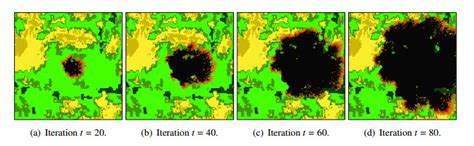 Clustered Map Probabilistic Cellular Automata For Fire Propagation In