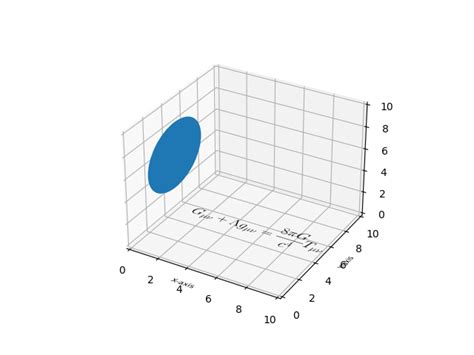 Draw Flat Objects In 3d Plot — Matplotlib 330 Documentation