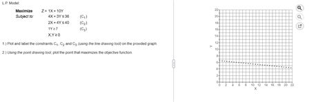 solved l p model 1 plot and label the constraints c1 c2