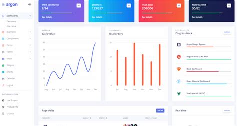 Github Admin Dashboardsdjango Dashboard Argon Pro Django Dashboard
