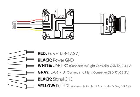 Compatible Cameras For Pixhawk 6c Drone Pixhawk Discussion Forum For Px4 Pixhawk