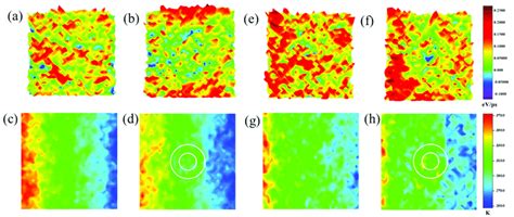 The Heat Flux And Temperature Distribution Of Different Structures And Download Scientific