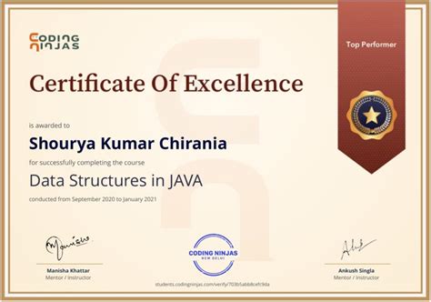 Shourya Kumar Chirania On Linkedin Coding Java Datastructures Algorithms