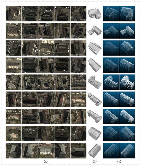 Remote Sensing Special Issue Information Extraction Processing And Analysis Methods For