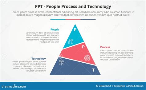 Ppt Framework Infographic Concept For Slide Presentation With Rectangle Arrow Stack With Circle