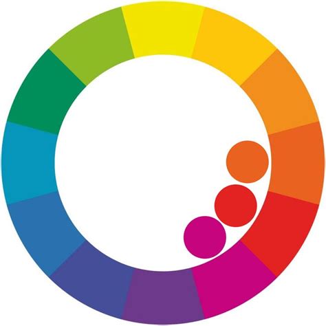 Analogous Colour Is A Colour Strategy Based On A Strong Degree Of Hue