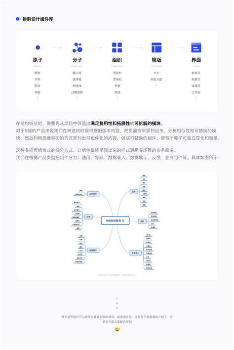 B端组件化设计规范笔记 on Behance